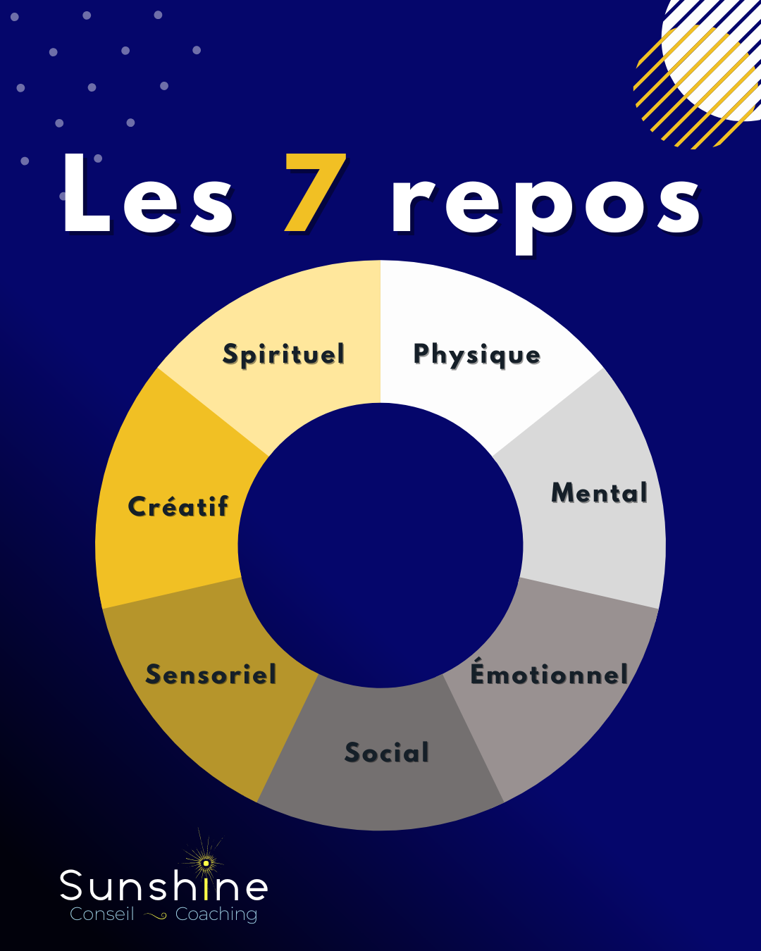 Savoir se reposer, c'est essentiel - Sunshine Conseil & Coaching